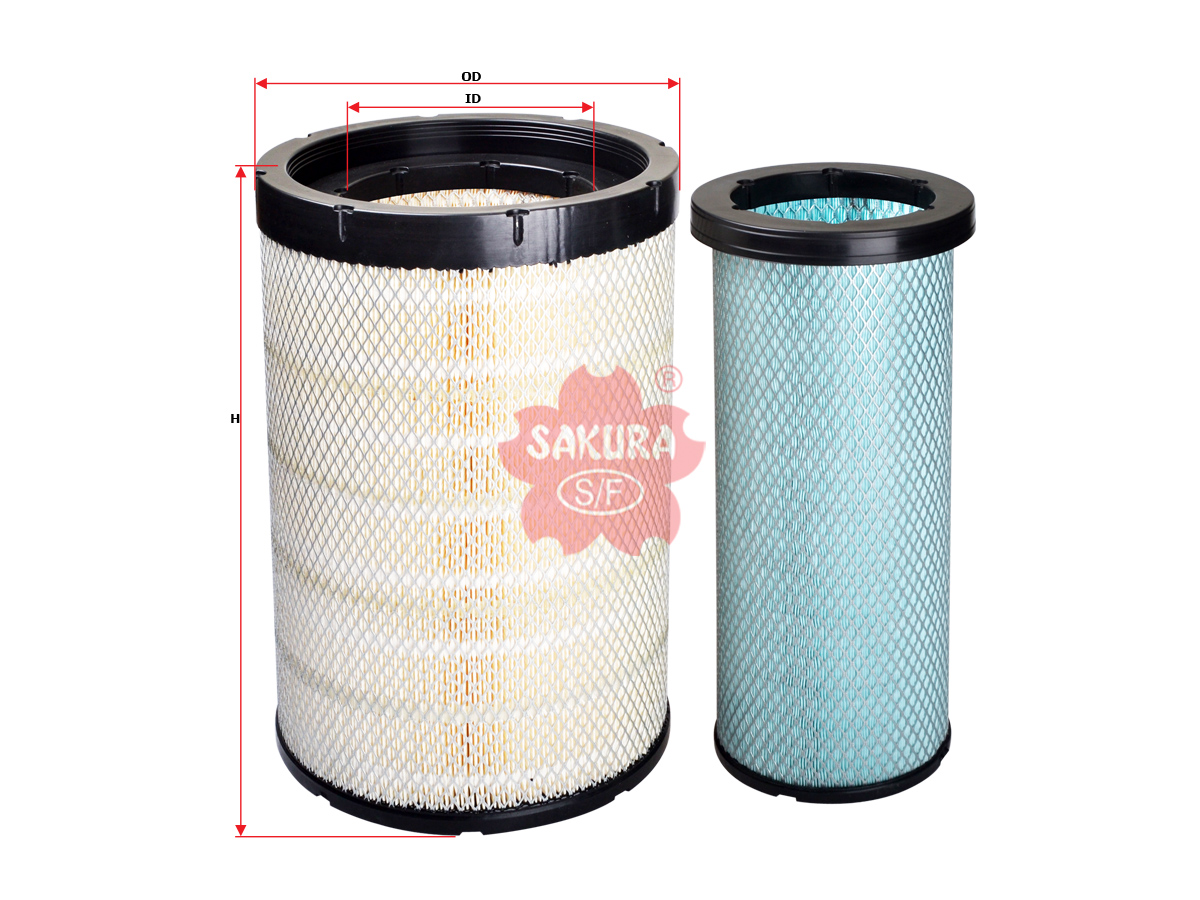 فیلتر کاسپین - فیلتر کاسپین